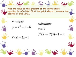 Ms2 gradient of a curve and equation | POT