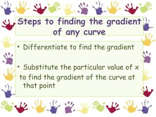 Ms2 gradient of a curve and equation | POT