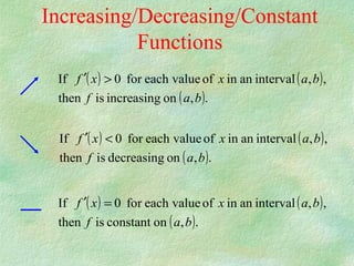 MS2 Max and Min Points | PPT