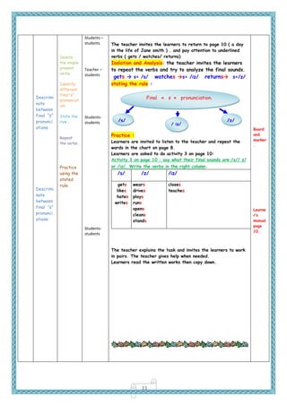 Ms2 level file 1 adapted with file 6 of ms1 level by miss meriam mellah ...