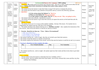 Ms2 level file 4 cartoons with ppu & pdp lesson plans(1) | PPT