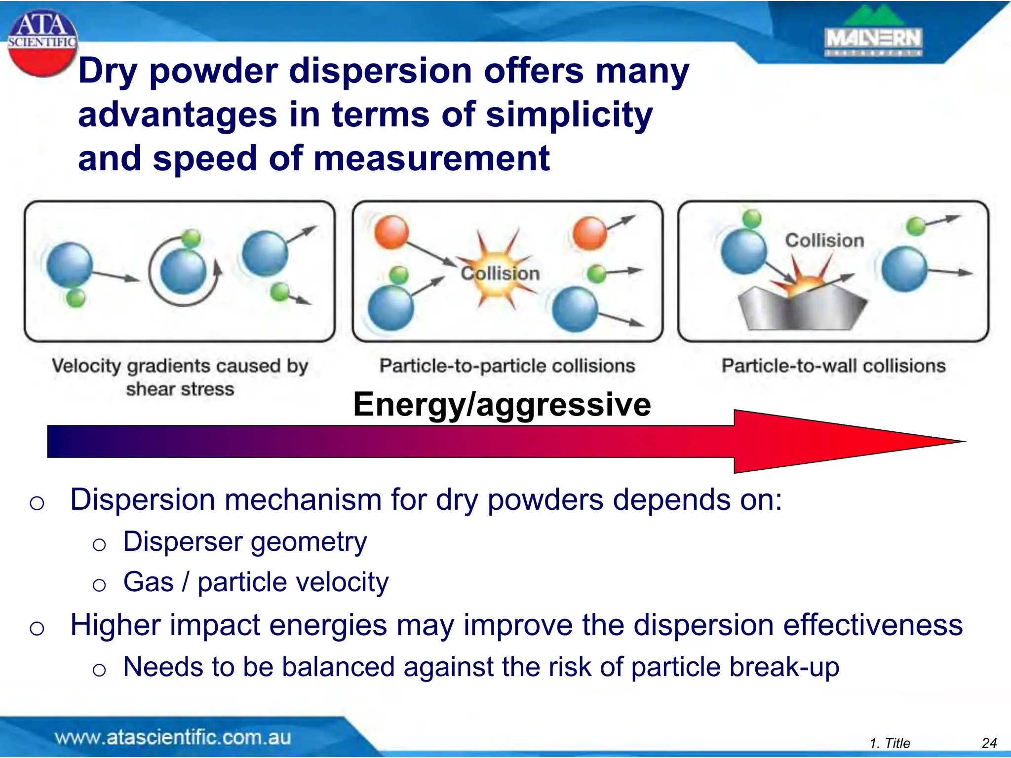 MS3000-Presentation Malvern Particle size analyser | PDF