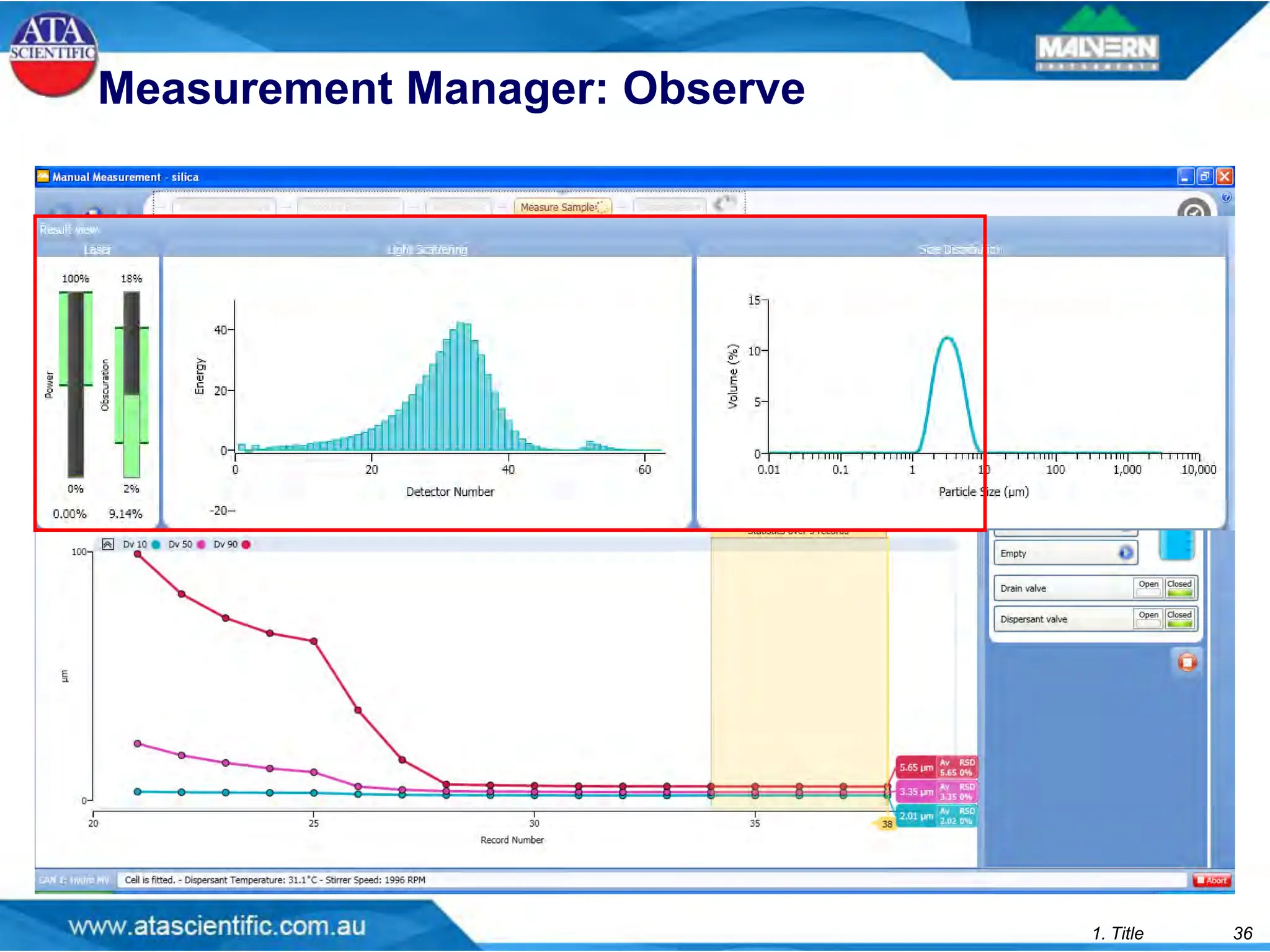MS3000-Presentation Malvern Particle size analyser | PDF