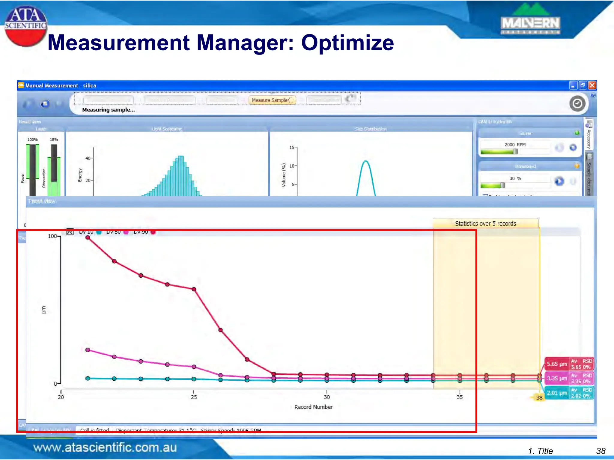 MS3000-Presentation Malvern Particle size analyser | PDF