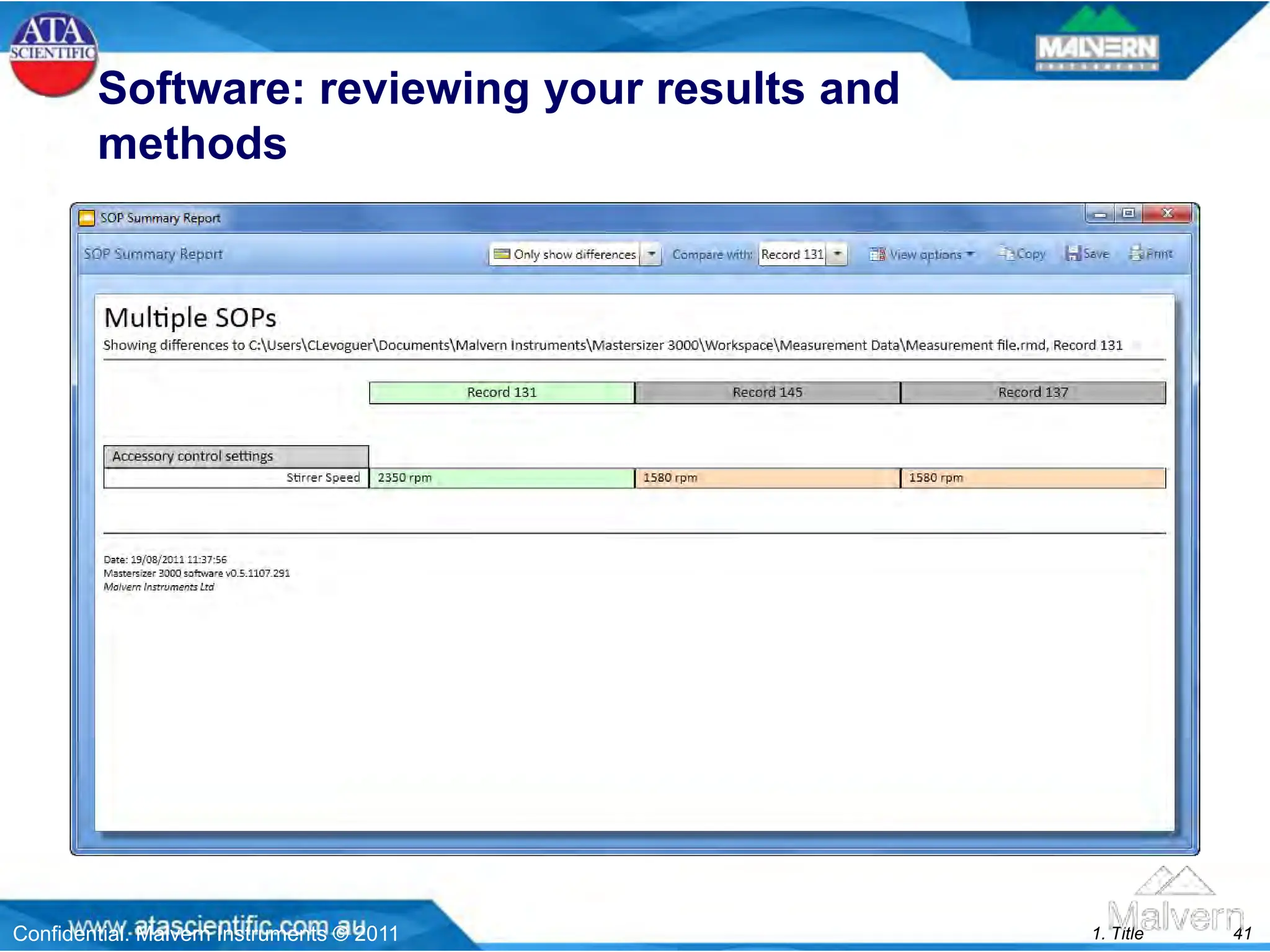 MS3000-Presentation Malvern Particle size analyser | PDF