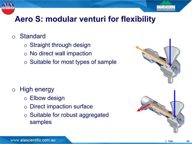 MS3000-Presentation Malvern Particle size analyser | PDF