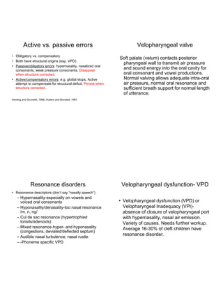 TREATMENT OF RESONANCE DISORDERS: OPTIONS FOR THE NONMEDICAL SPEECH ...