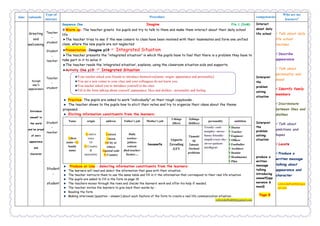 Ms3 file 1 communication ( ppu & pdp frame works) | PDF