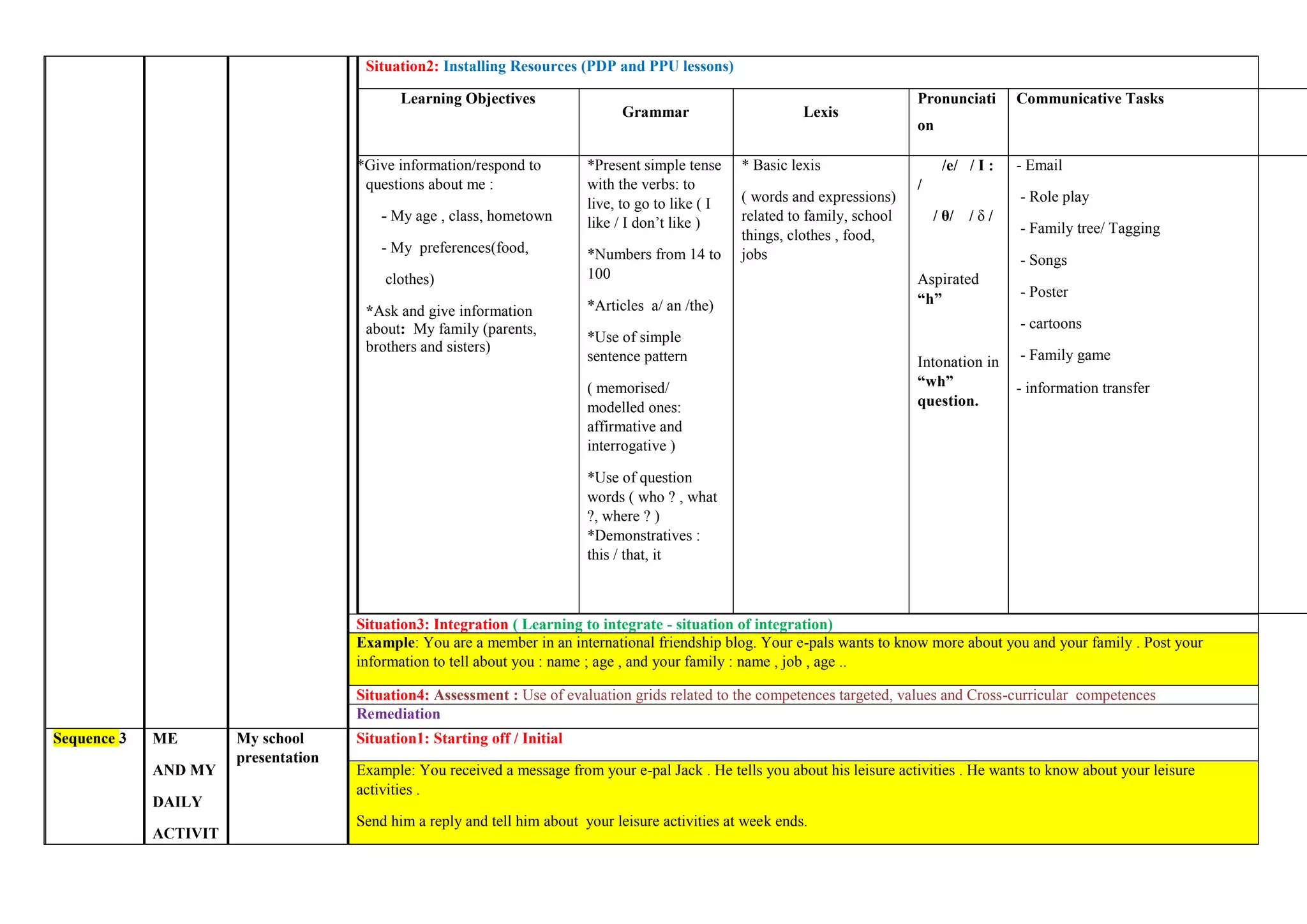 Ms3 planning learning | PDF