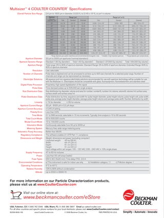 Multisizer 375 nm to 1600 microns | PDF