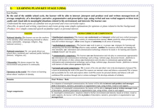 Ms4 course book adaptation | PPT
