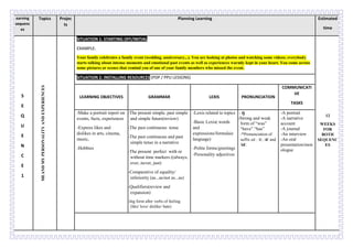 Ms4 course book adaptation | PPT