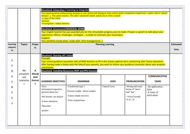 Ms4 course book adaptation | PPT
