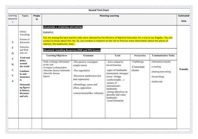 Ms4 course book adaptation | PPT