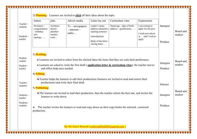 Ms4 level writing application letter (situation of integration) | PPT