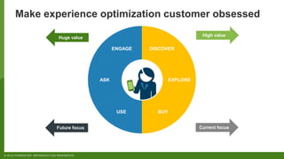Building An Experience Optimization Architecture | PPT
