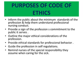 CODES_OF_ETHICS_(2).pptx