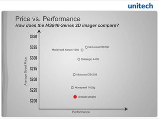 Unitech MS840-Series RF Cordless Presentation | PPTX