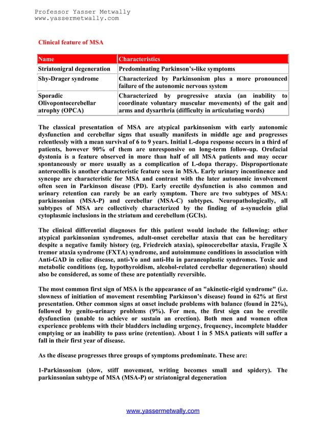 Radiological pathology of multisystem atrohpy | PDF