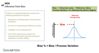 Measurement System Analysis | PPSX