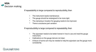 Measurement System Analysis | PPSX