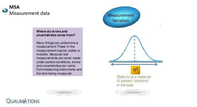 Measurement System Analysis