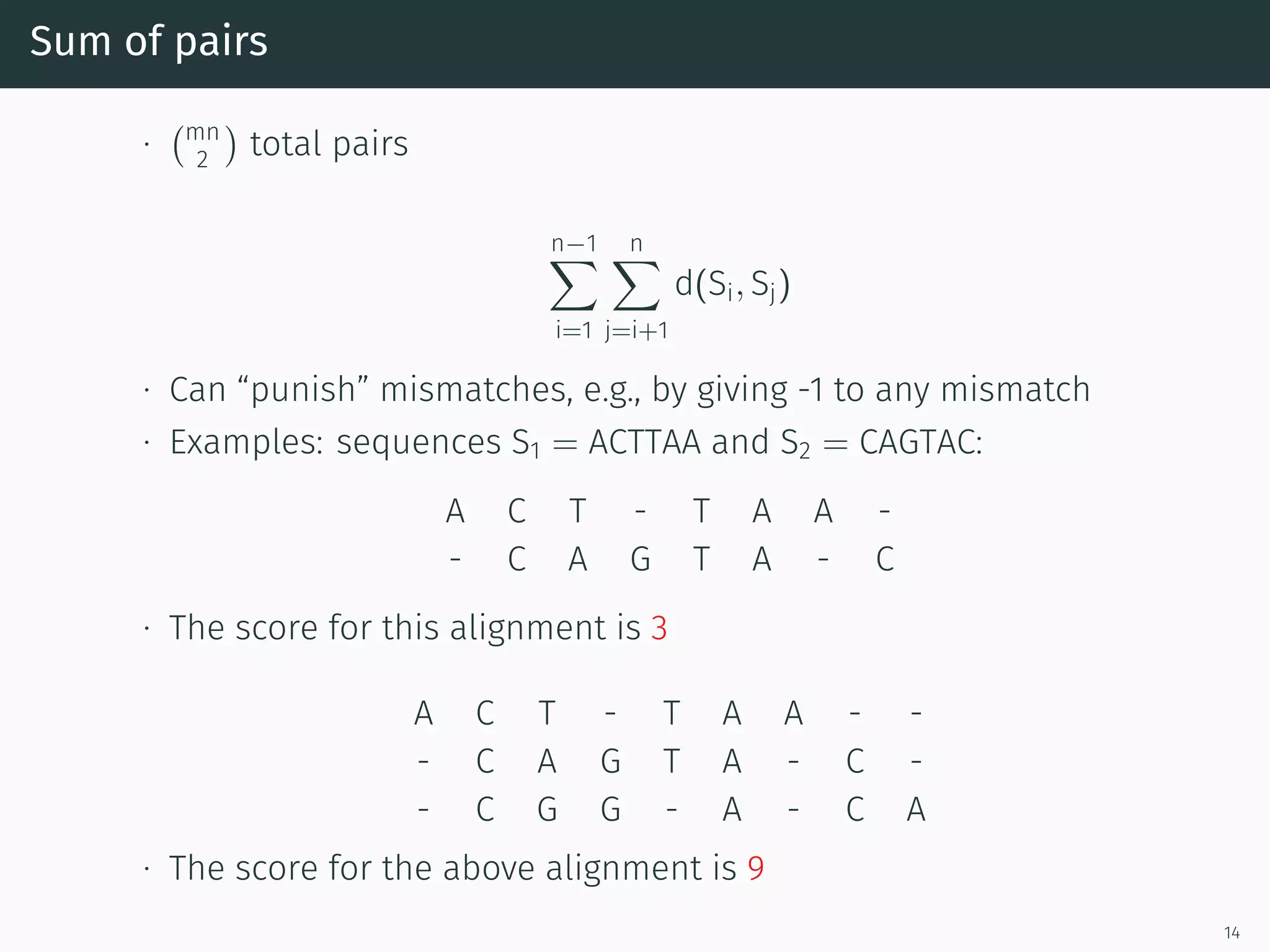 A quantum-inspired optimization heuristic for the multiple sequence alignment problem in bio ...