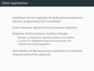 A quantum-inspired optimization heuristic for the multiple sequence alignment problem in bio ...