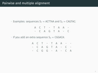 A quantum-inspired optimization heuristic for the multiple sequence alignment problem in bio ...