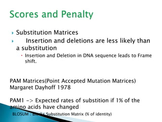 Sequence Alignment,Blast, Fasta, MSA | PPTX