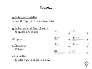 CI / CD with fabric8 | PPT