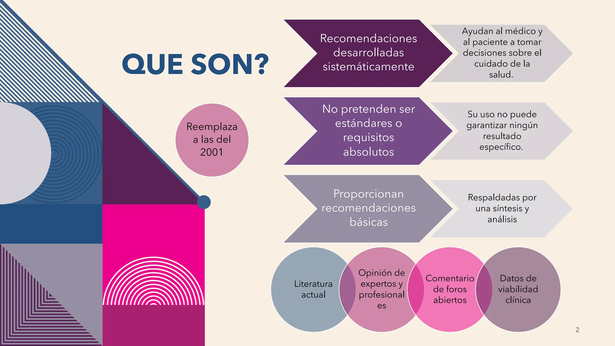 Revisión de guía: practice guidelines for moderate sedation and ...