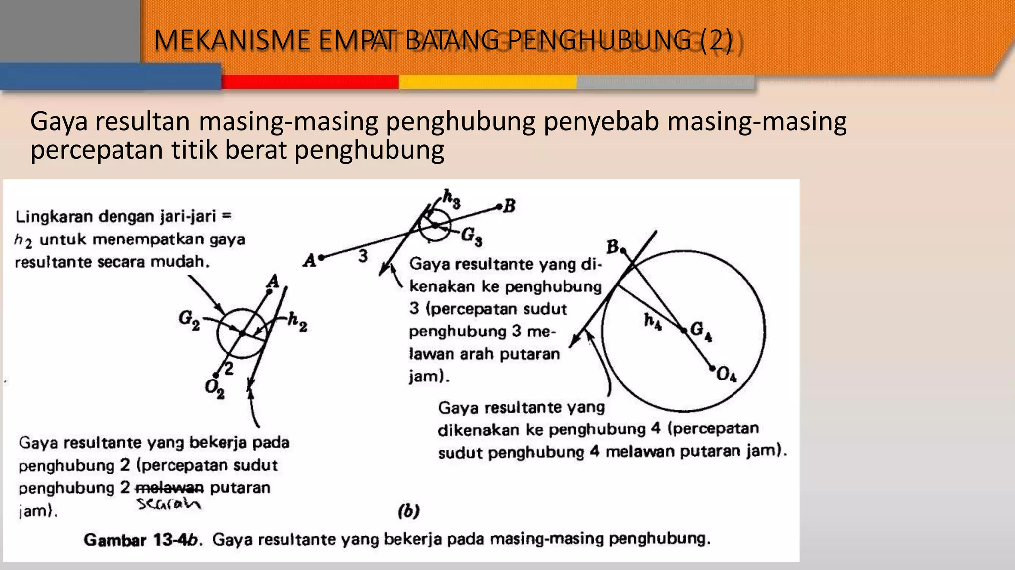 MSA212 - K04 - GAYA INERSIA (2).pdf