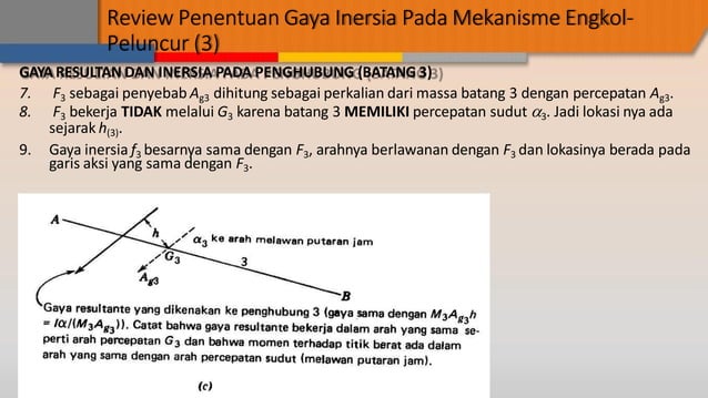 MSA212 - K04 - GAYA INERSIA (2).pdf