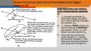 MSA212 - K04 - GAYA INERSIA (2).pdf