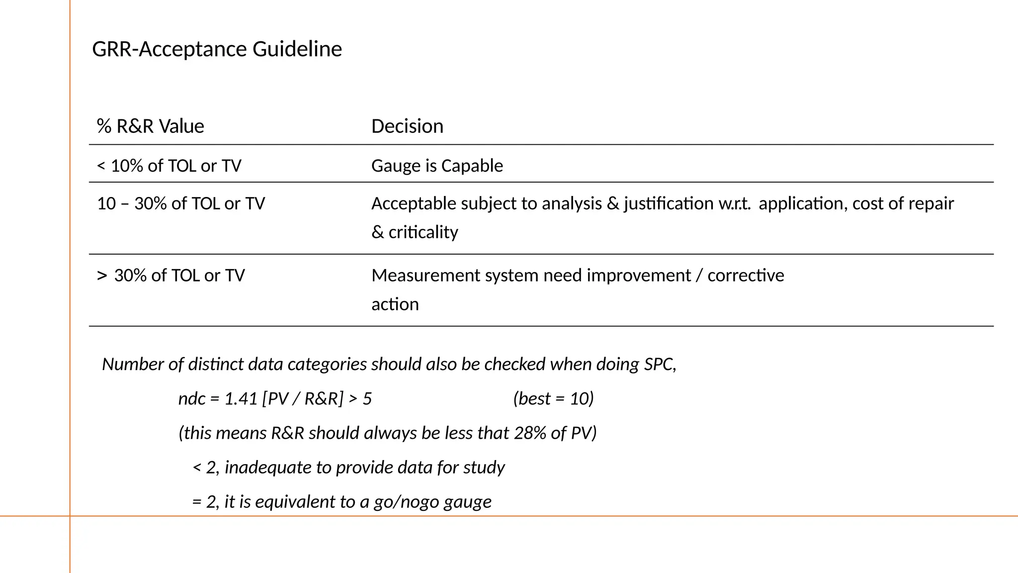 Measurement System Analysis - A Detailed Study | PPTX