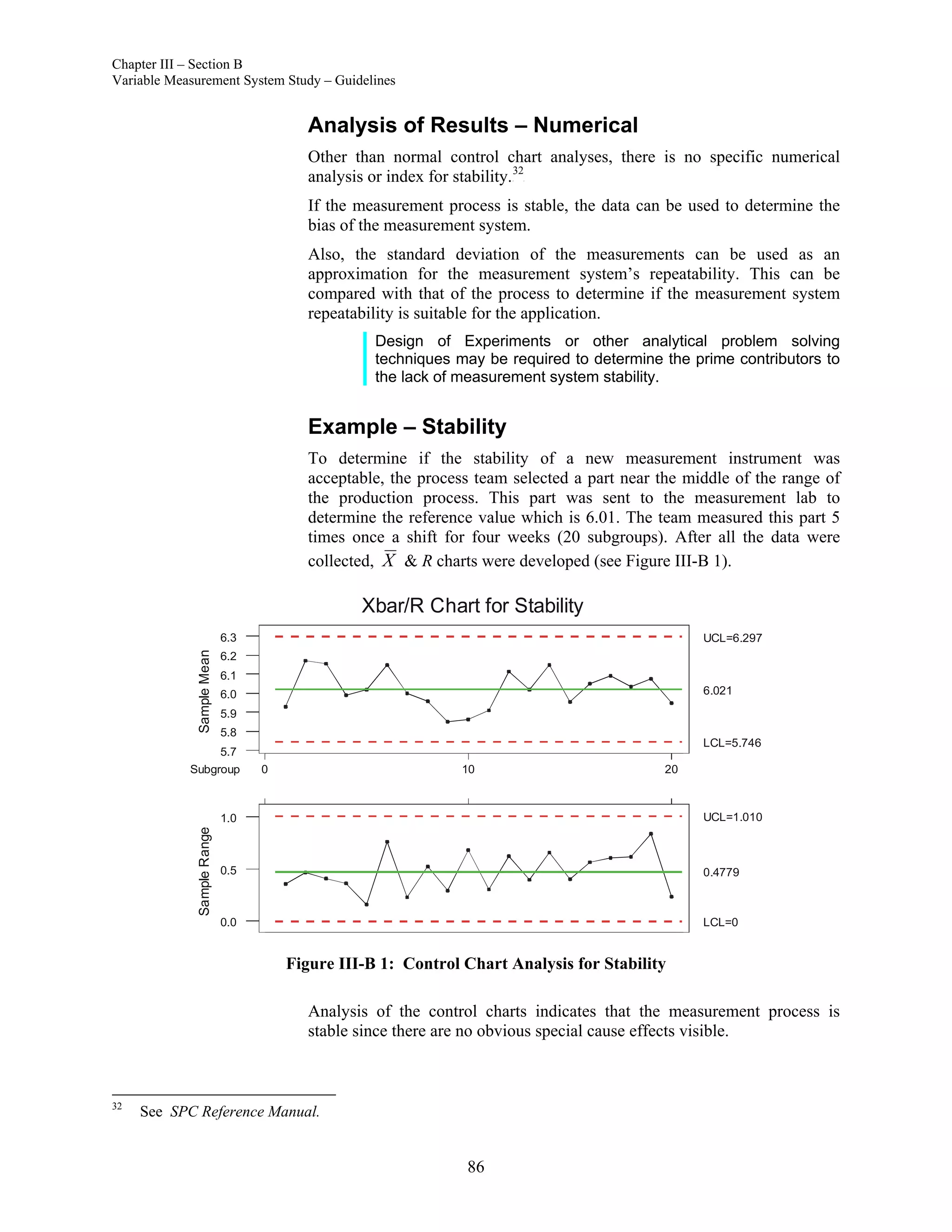 MSA 4th edition | PDF