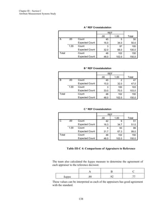 MSA 4th_Edition.pdf