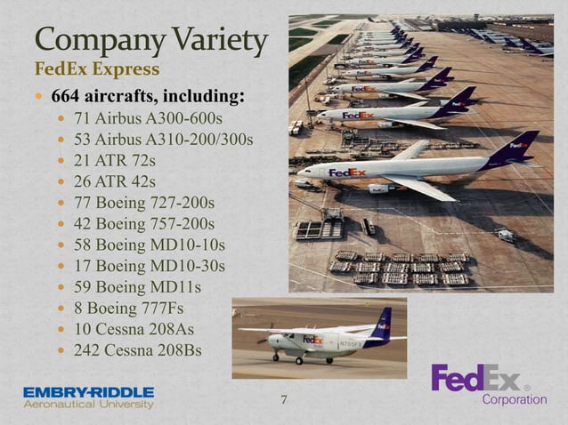 FedEx Corp. Review & Analysis | PPTX | Air Travel | Travel Type