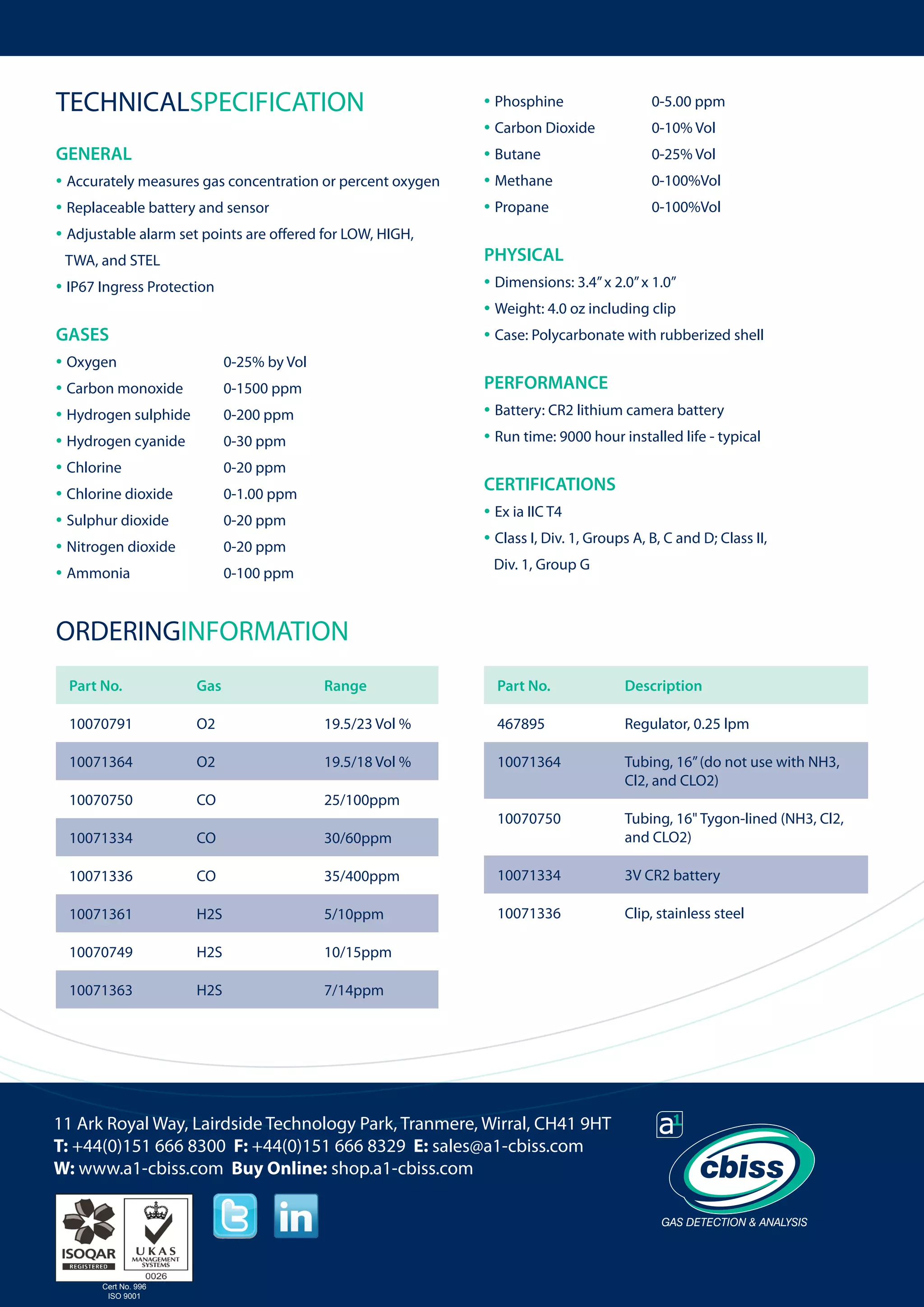 Msa altair pro(1) | PDF