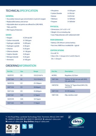 Msa altair pro(1) | PDF