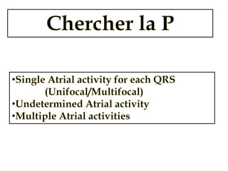 Arrhythmia cards- AF SVT VT VF SCD AV Blocks.pdf