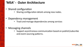 Understanding Microservice Architecture WSO2Con Asia 2016 | PPT