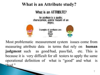 Msa attribute study | PPTX
