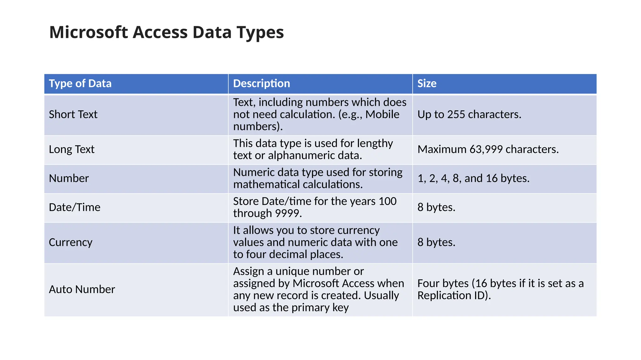 MS Access 2. pptx | PPTX
