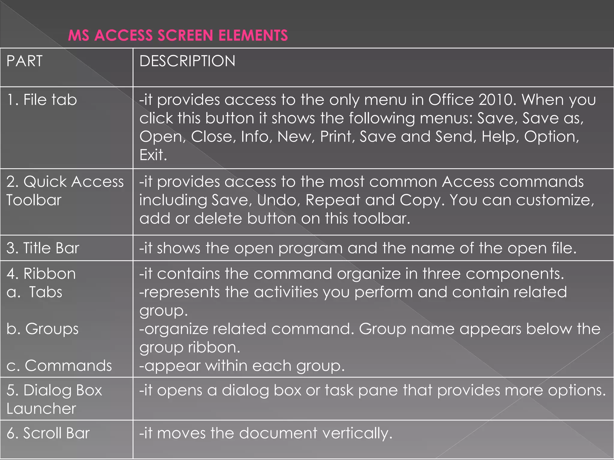Ms access 2010 lesson 3 (Interface) | PPTX