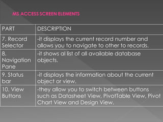 Ms access 2010 lesson 3 (Interface) | PPTX