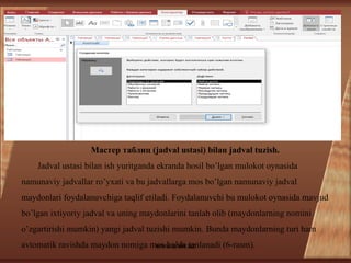 ms access dasturi.t8x78ycc7c7ccyyc8x8yc8.pptx