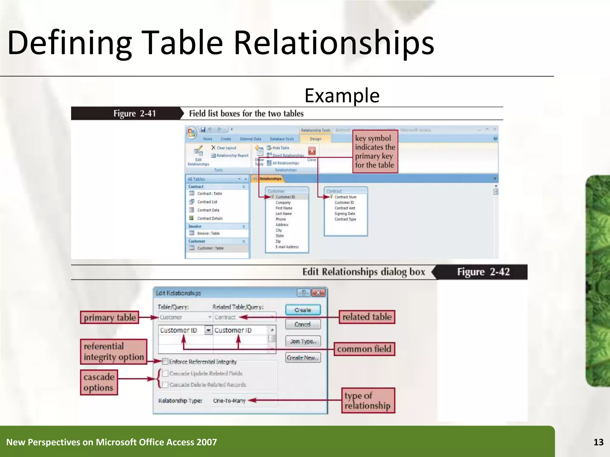 MS ACCESS DEFINING DESIGN VIEW AND DATASHEET VIEW.ppt