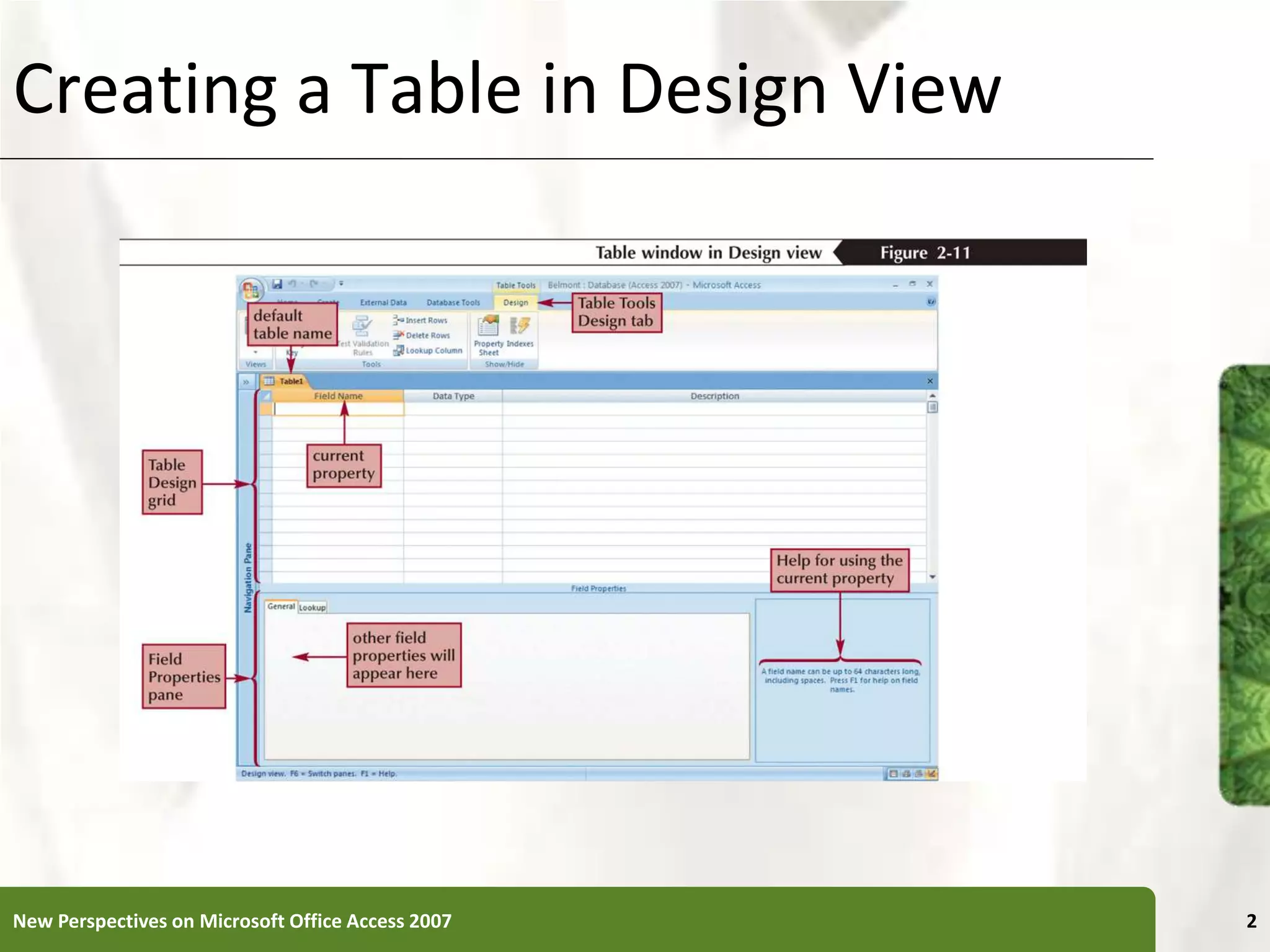 MS ACCESS DEFINING DESIGN VIEW AND DATASHEET VIEW.ppt